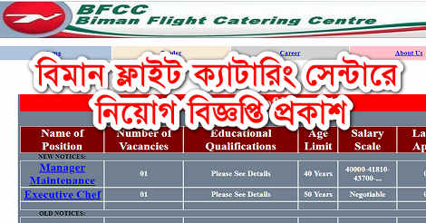 BFCC Job Circular - Apply Procedure 2019 – www.bfcc-bd.com/