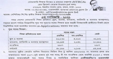 Teletalk Application, Admit card published . Teletalk online ...