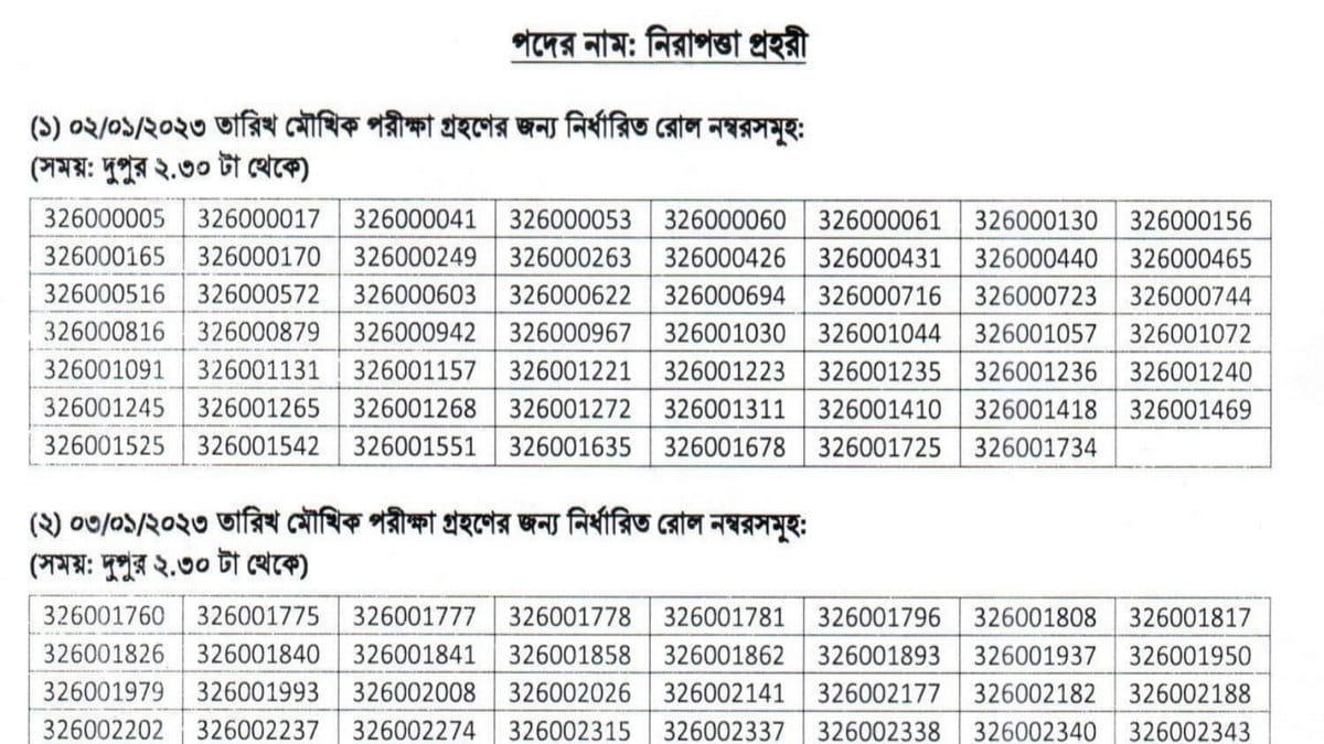dshe teletalk com bd - DSHE Job Circular – www.dshe.gov.bd