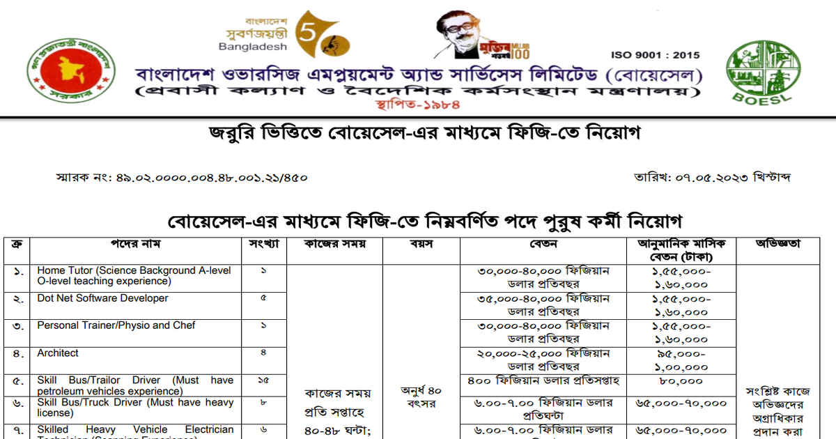 BOESL Job Circular - Apply Procedure 2023 – www.boesl.gov.bd
