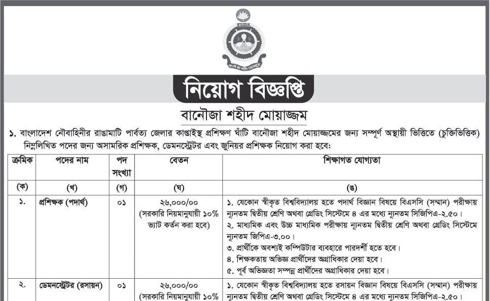 RHDC Job Circular - Apply Procedure 2023 – www.rhdc.gov.bd