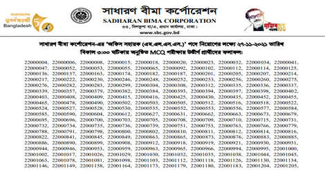 sbc teletalk com bd - SBC Teletalk Application sbc New Jobs Circular 2021